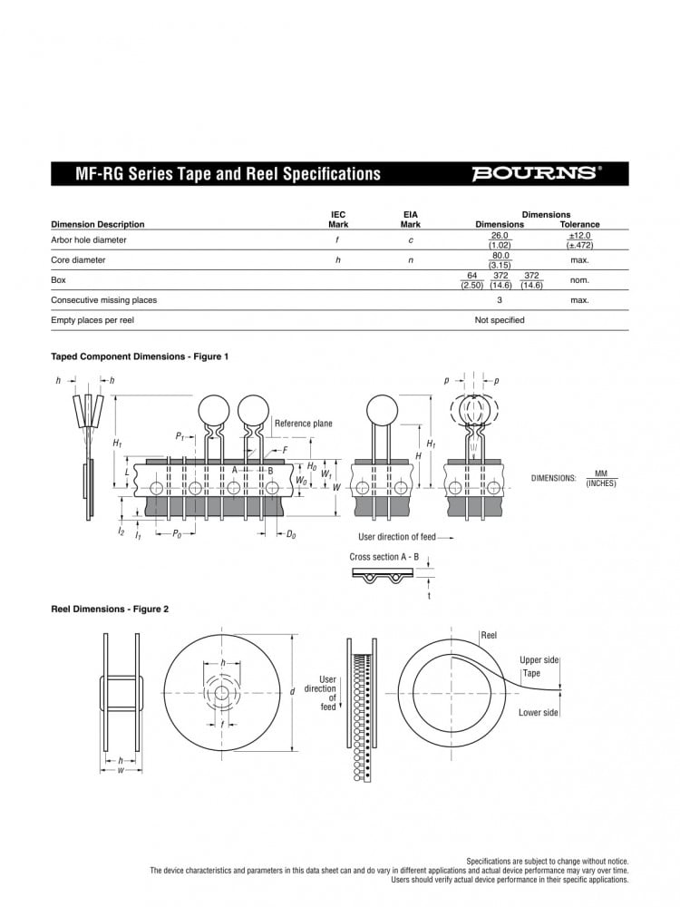BOURNS MF-RG series datasheet page 5