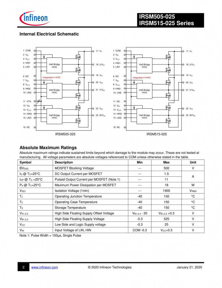 IRSM515-025DA datasheet page 2