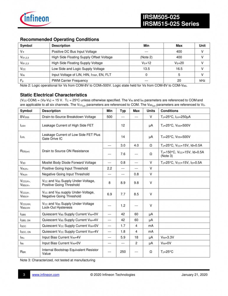 IRSM515-025DA datasheet page 3