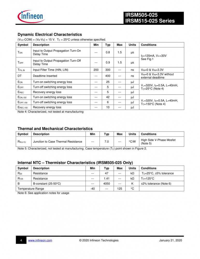 IRSM515-025DA datasheet page 4