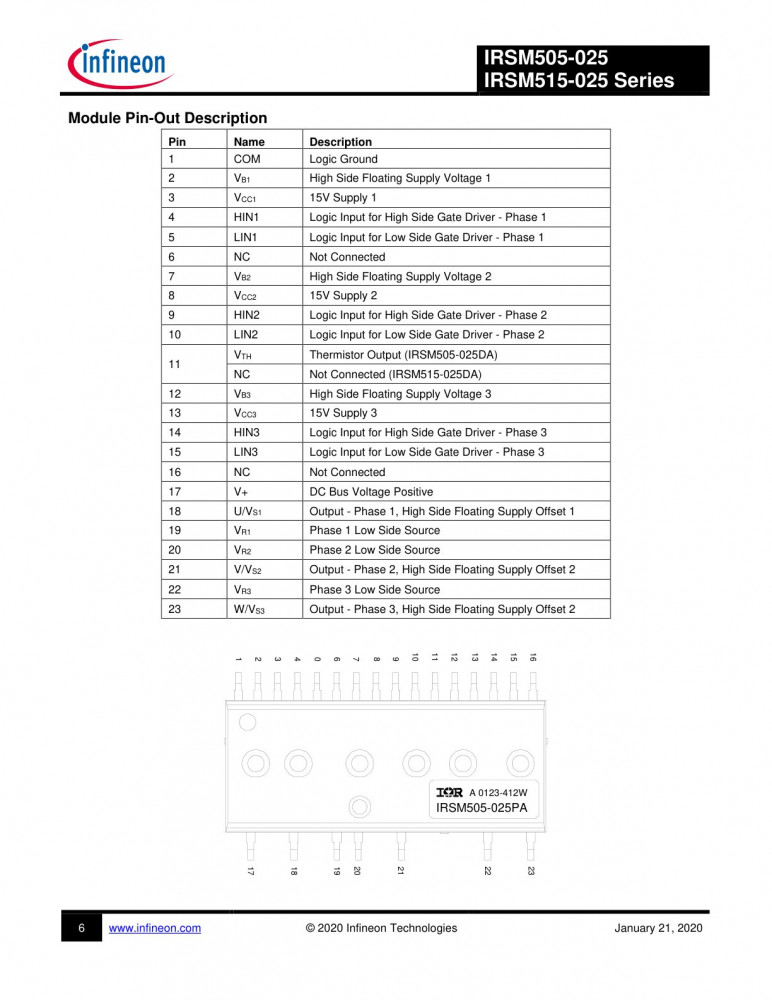 IRSM515-025DA datasheet page 6