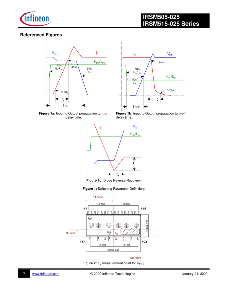 IRSM515-025DA datasheet page 7