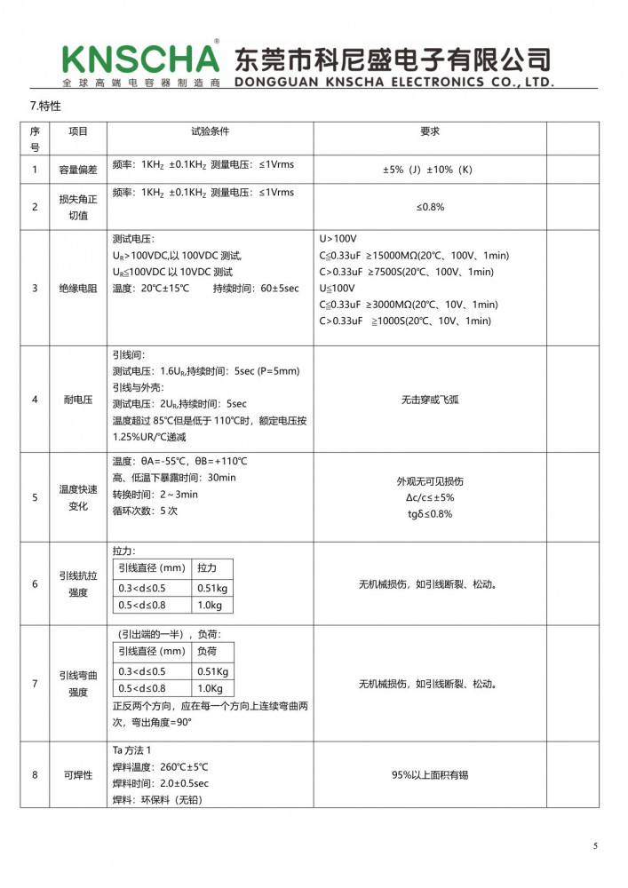 82CL0121 specification page 5