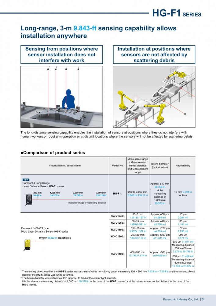 HG-F13A-A-N document page 3