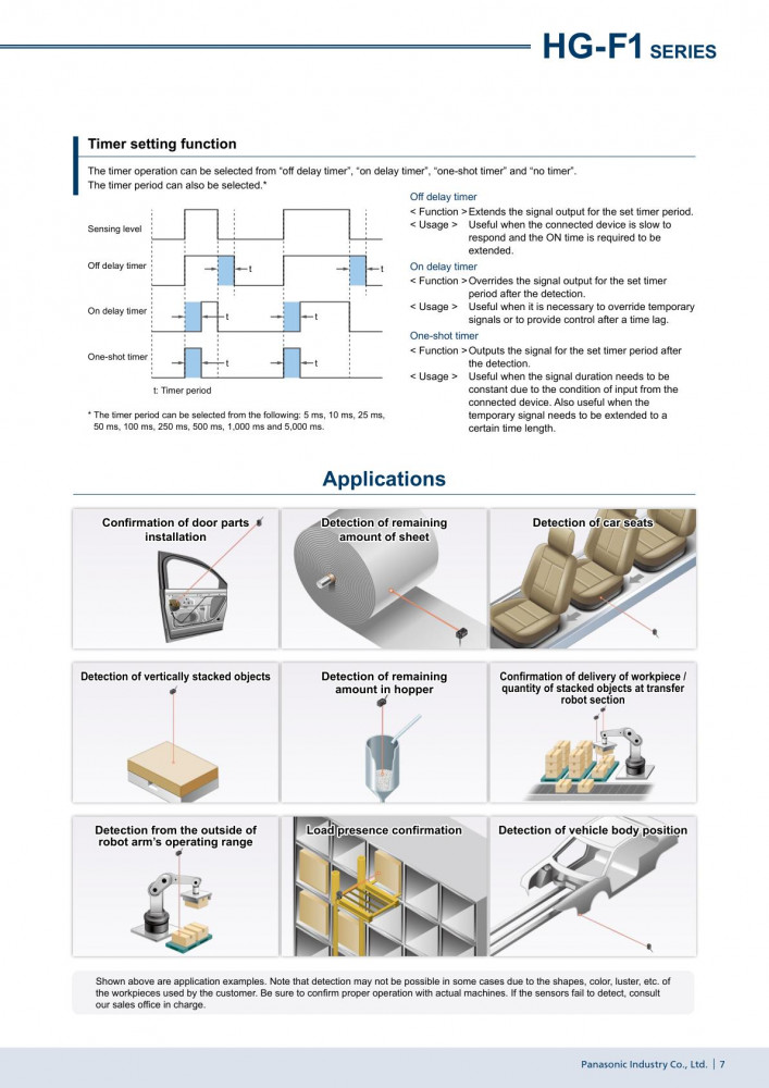 HG-F13A-A-N document page 7