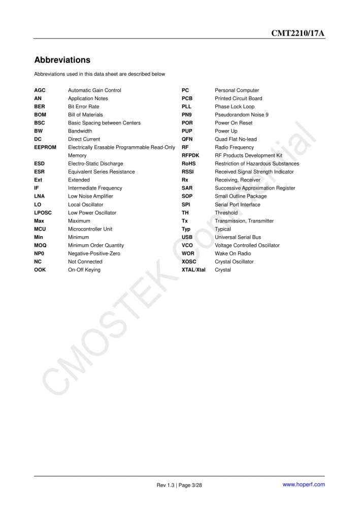 CMT2210A-EQR datasheet page 3