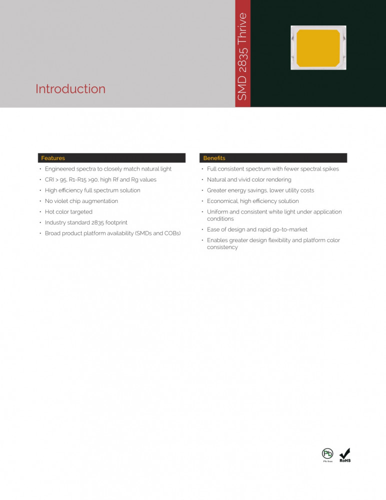 Bridgelux BXEN-57S-11M-3C-00-0-0 datasheet page 2