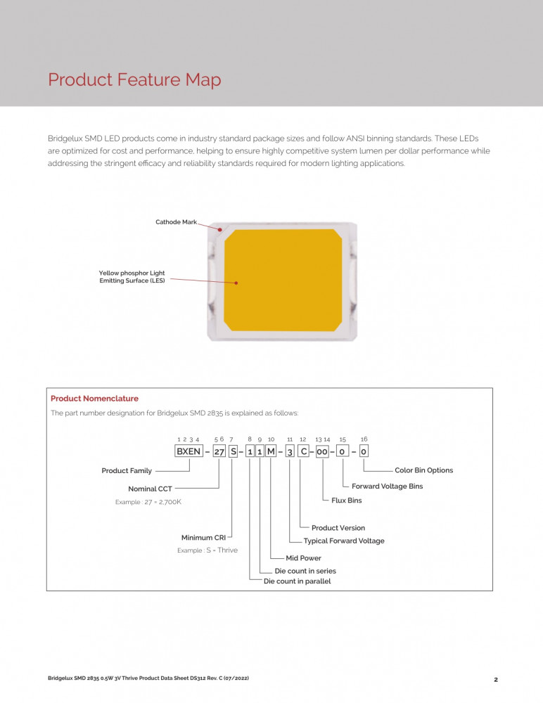 Bridgelux BXEN-57S-11M-3C-00-0-0 datasheet page 4