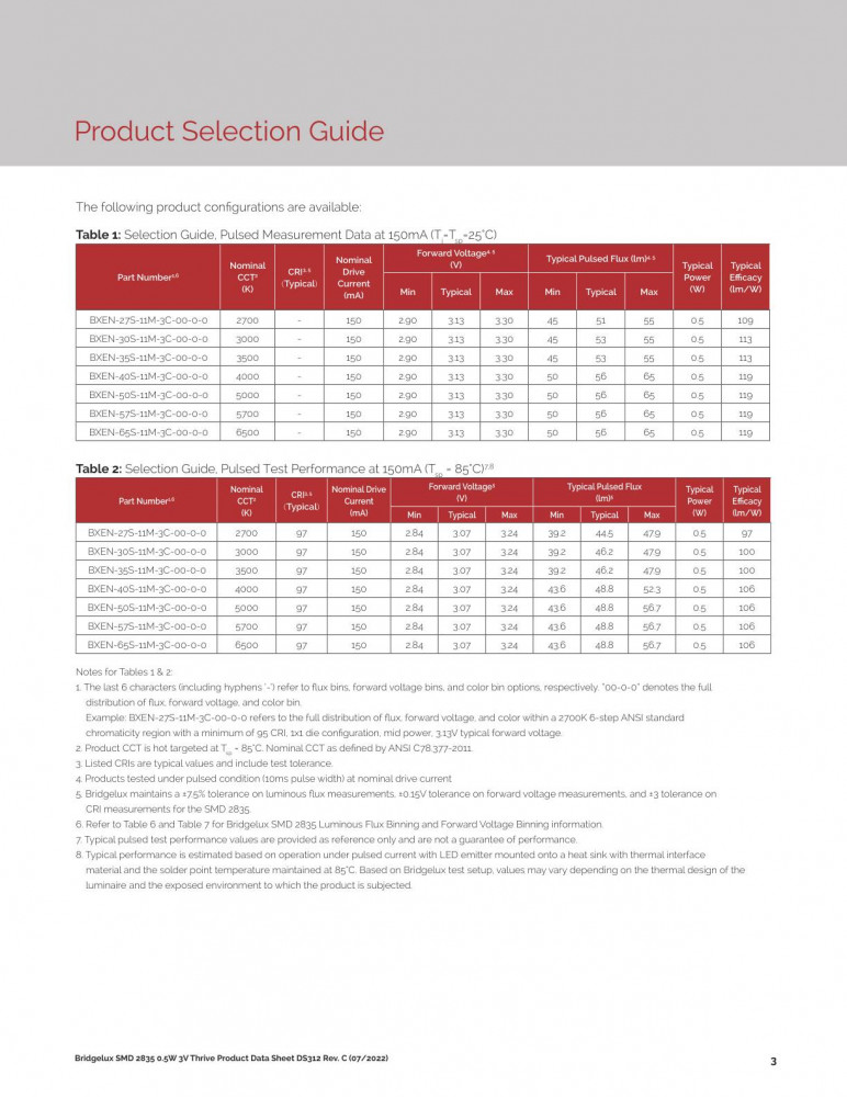 Bridgelux BXEN-57S-11M-3C-00-0-0 datasheet page 5