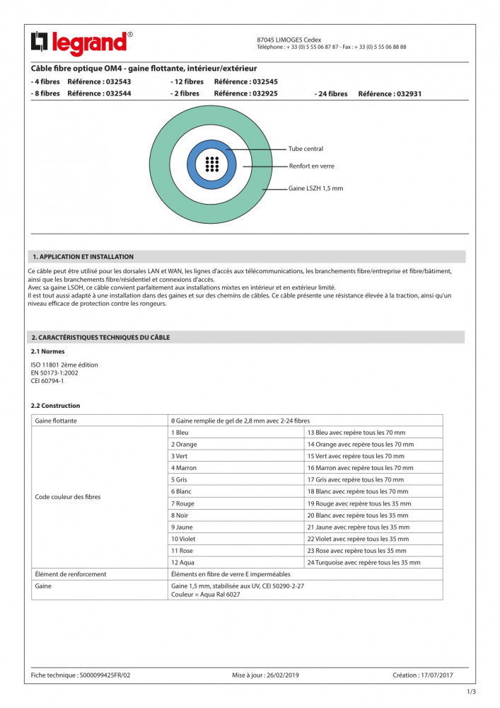 Legrand 032545 cable technical document, page 1