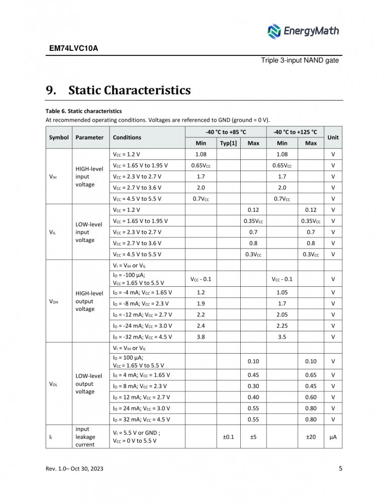 EM74LVC10APW datasheet page 5