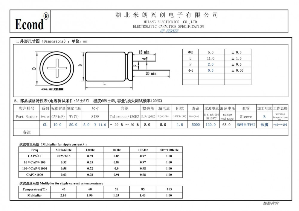 Econd 10UF50VC110GL approval sheet page 2