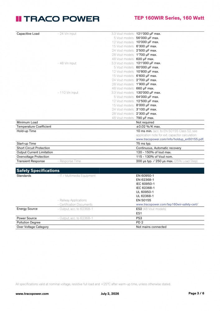 TEP 160WIR technical document page 3