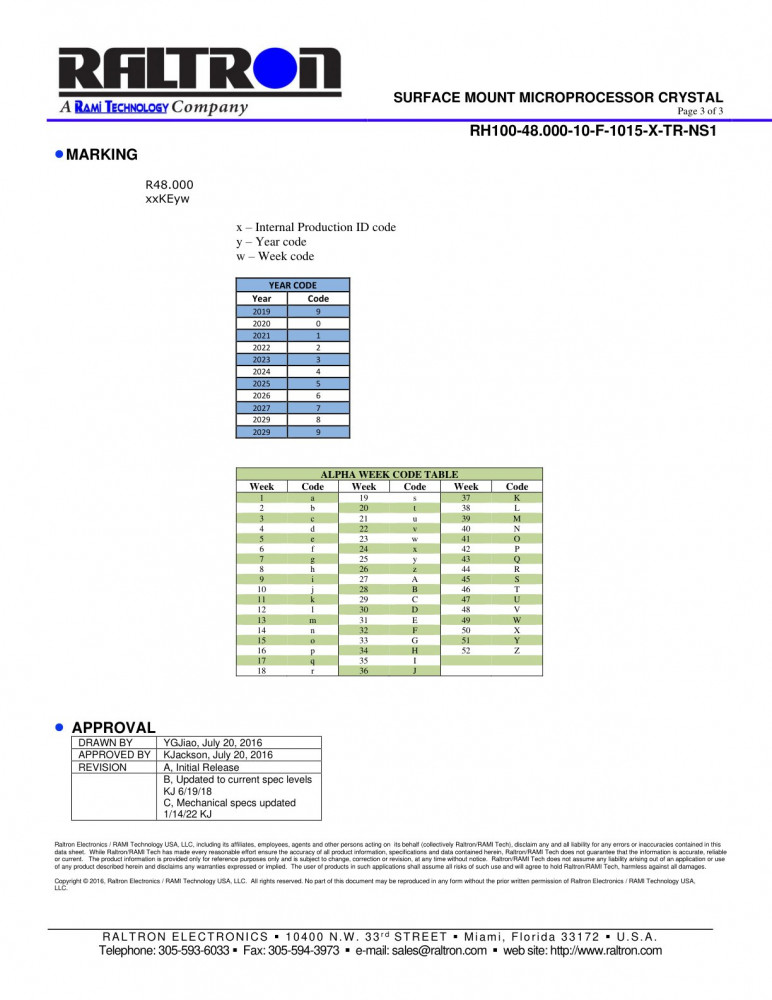 RH100-48.000-10-F-1015-X-TR-NS1 datasheet page 3