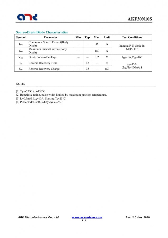 AKF30N10S datasheet page 3