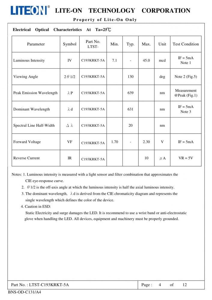 LTST-C193KRKT-5A datasheet page 5
