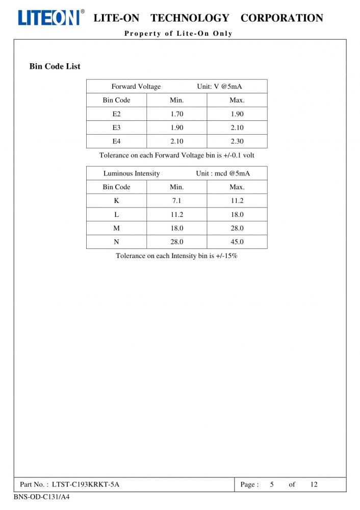 LTST-C193KRKT-5A datasheet page 6