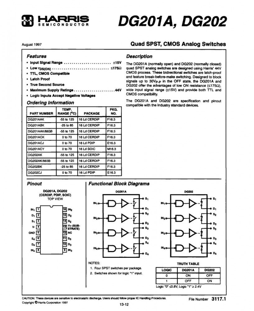 DG201AK/B datasheet page 2