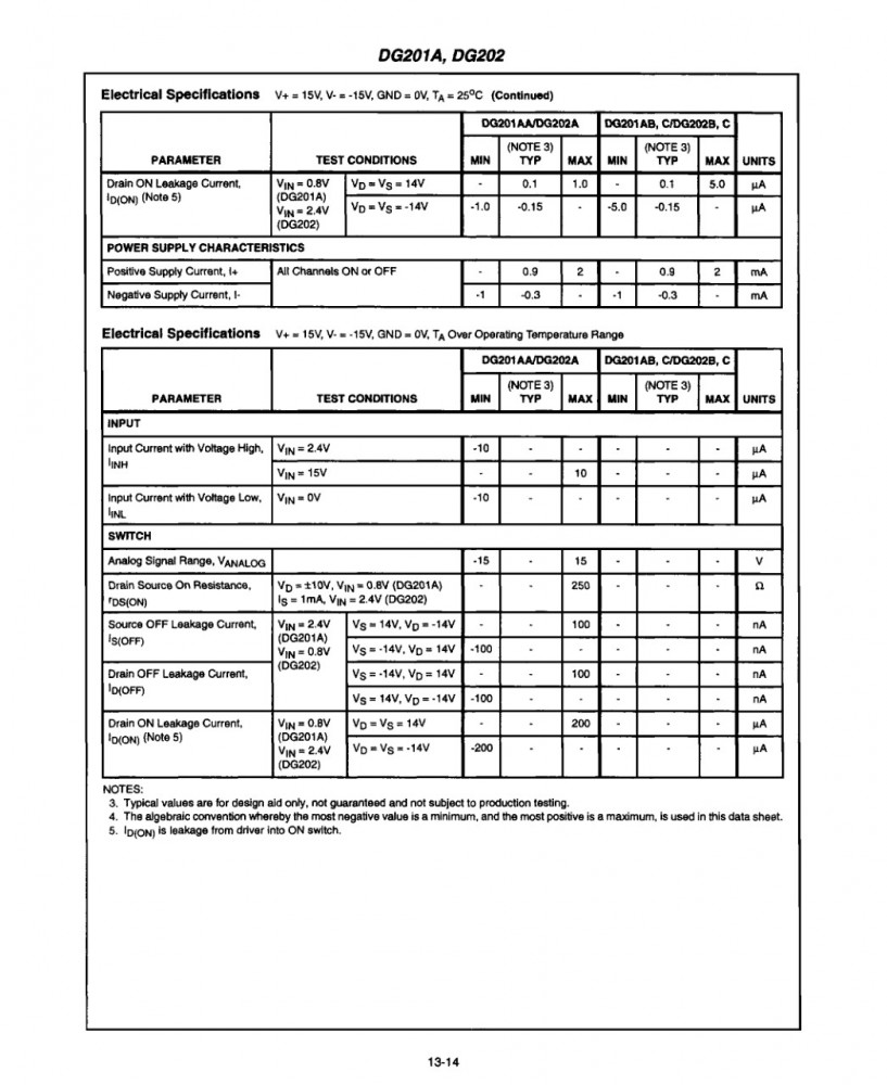 DG201AK/B datasheet page 4