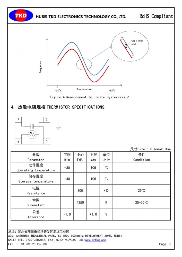 TKD specification page 10