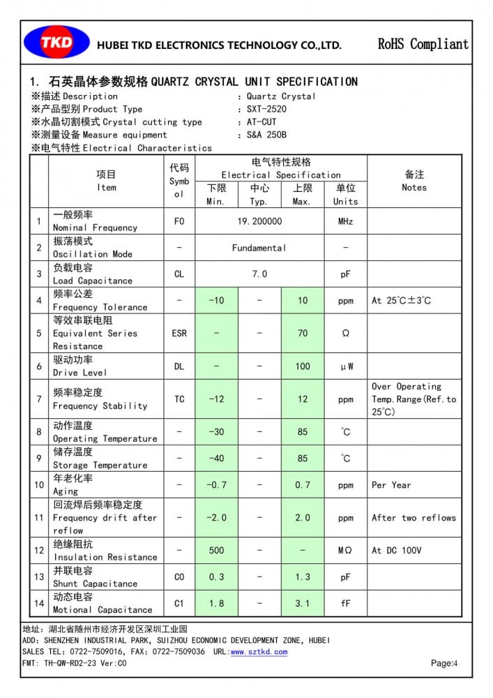 TKD specification page 4