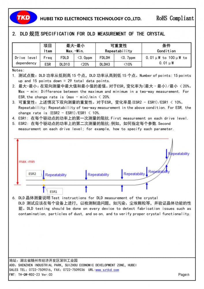 TKD specification page 6