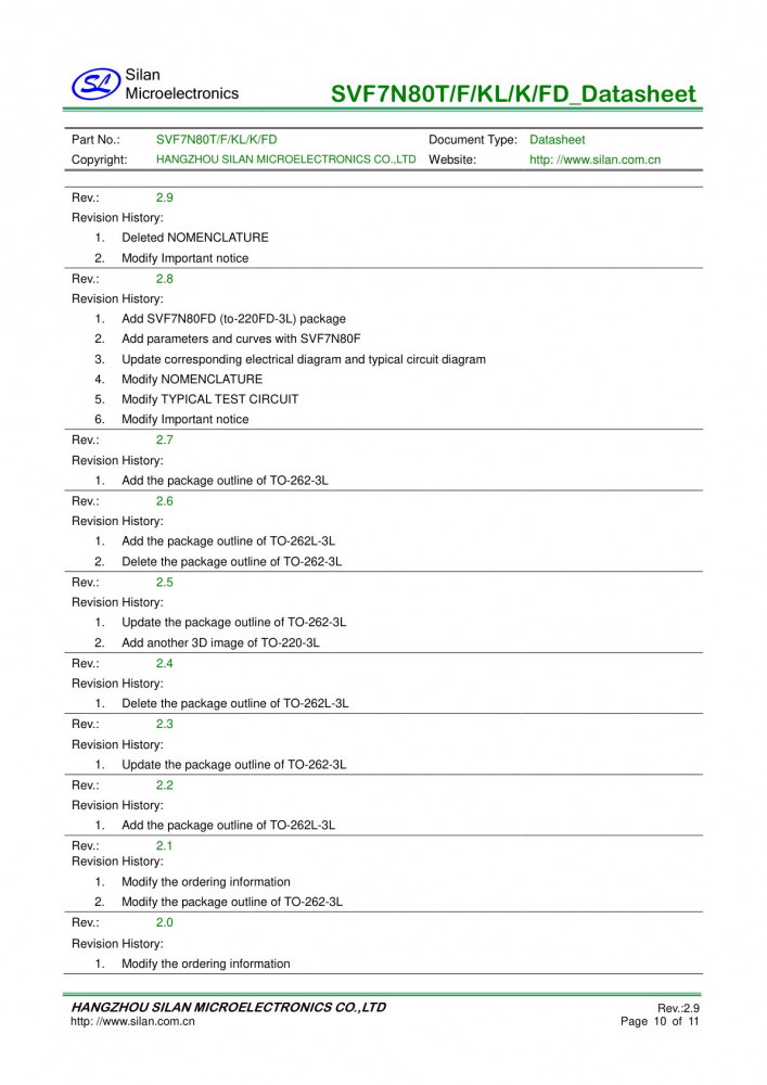SVF7N80F datasheet page 10