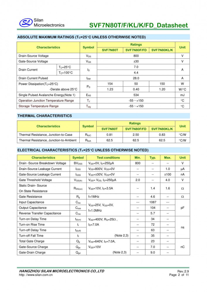 SVF7N80F datasheet page 2