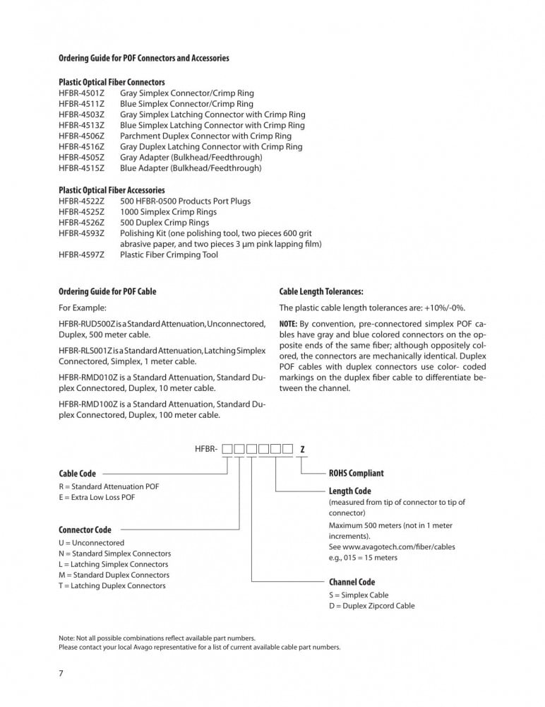 HFBR-EUD500Z datasheet page 7