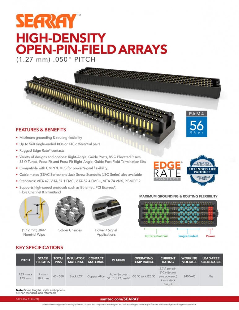 Samtec SEARRAY SEAF technical documentation page 1