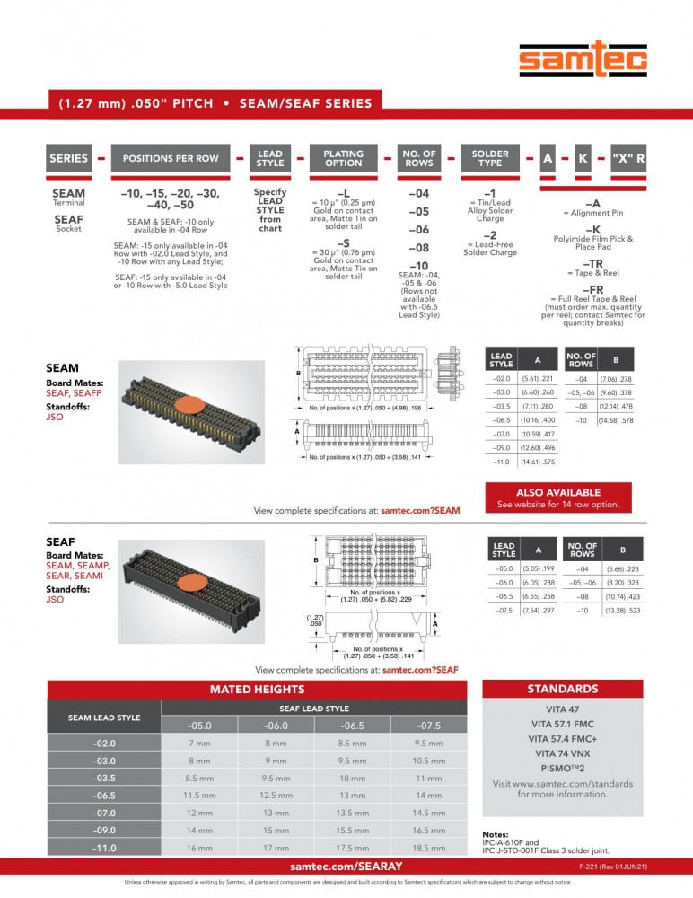 Samtec SEARRAY SEAF technical documentation page 2