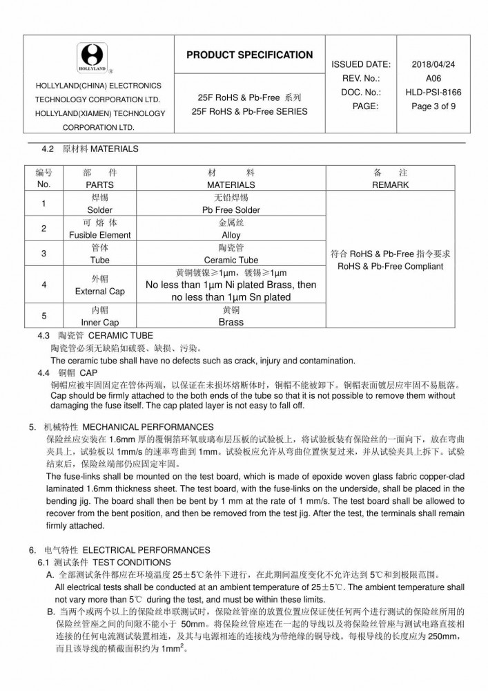 HOLLY 25F datasheet page 3