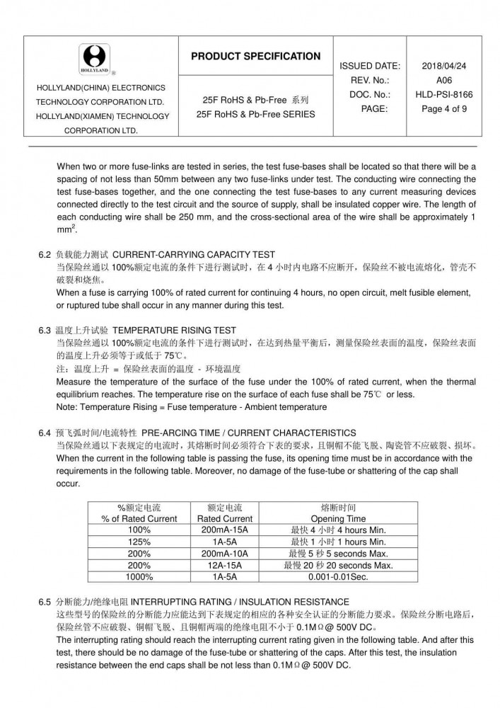 HOLLY 25F datasheet page 4