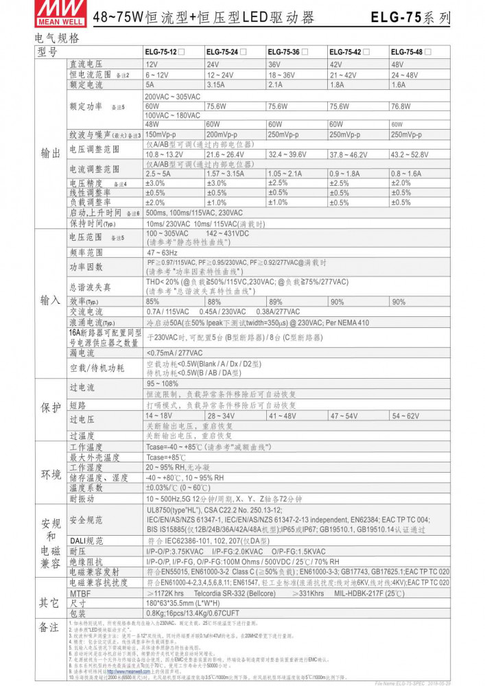 ELG-75 datasheet page 2