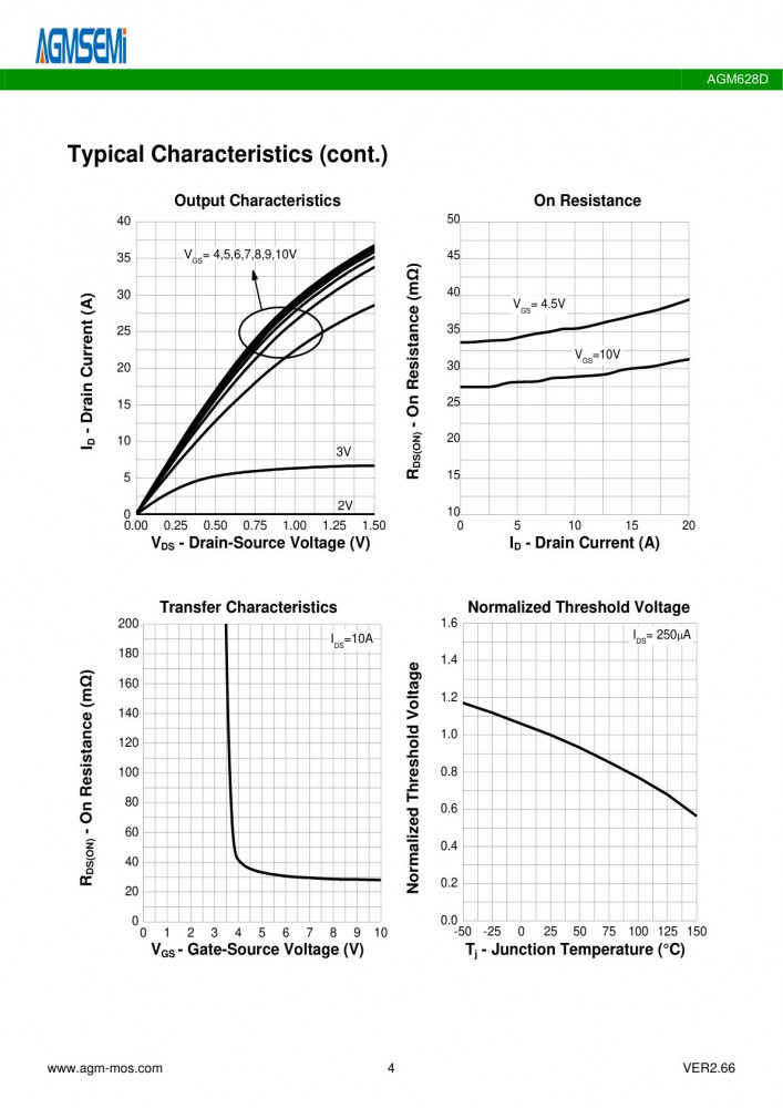 AGM628D datasheet page 4