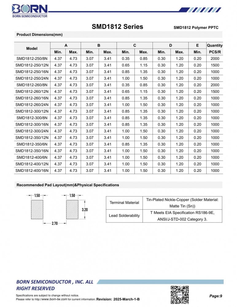 BORN SMD1812 datasheet page 9