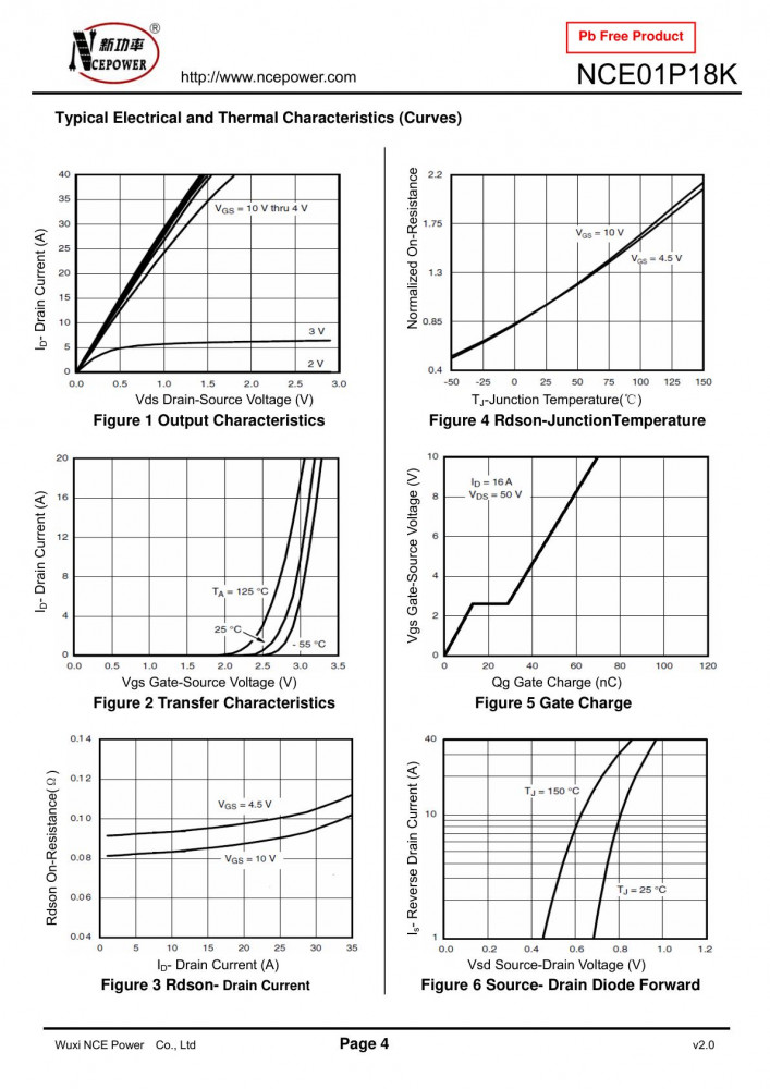 NCE01P18K datasheet page 4