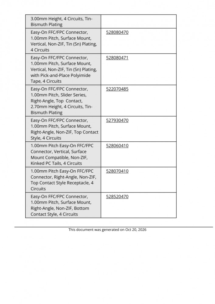 MOLEX FFC family specification, page 3