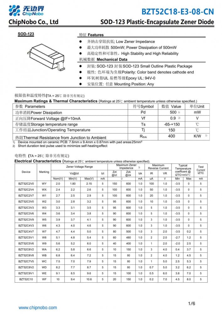 ChipNobo BZT52C18 datasheet page 1