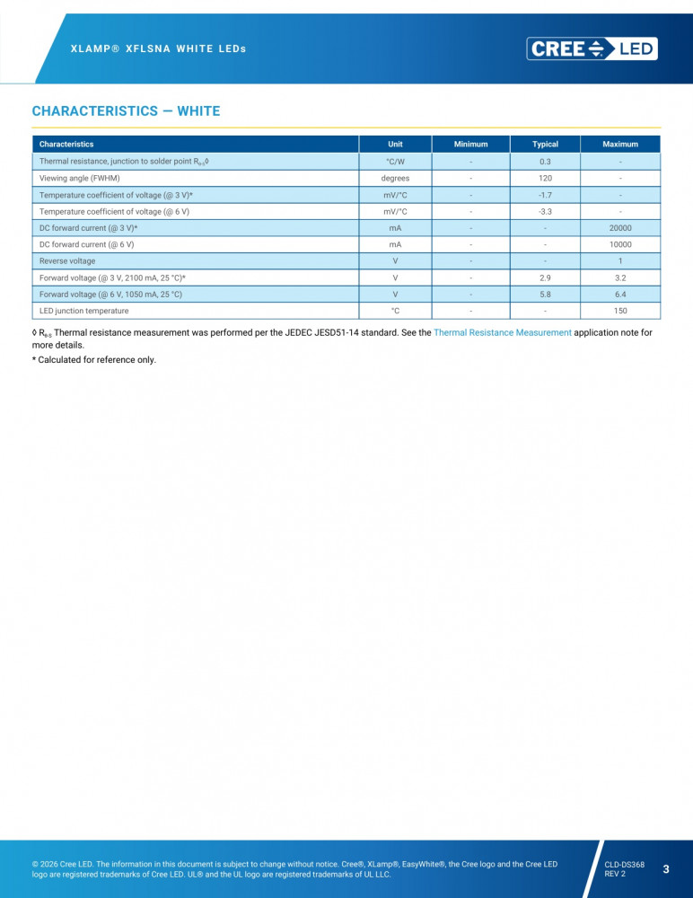 XFLSNA product document page 3