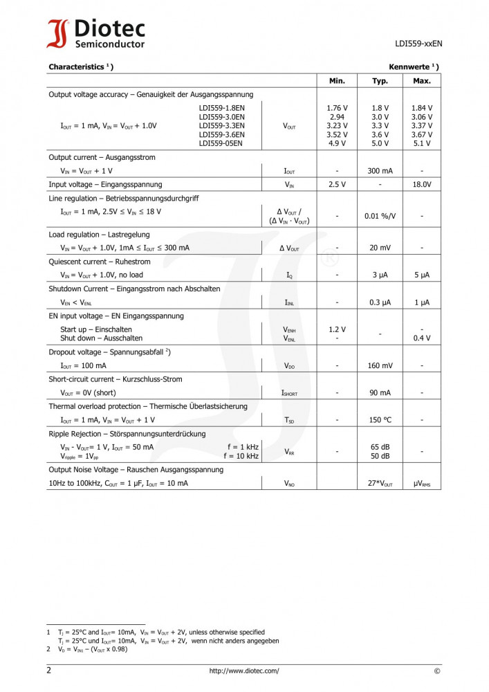 LDI559 datasheet page 2
