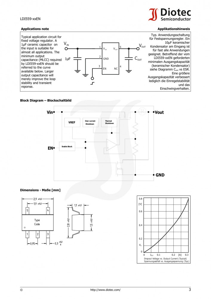 LDI559 datasheet page 3