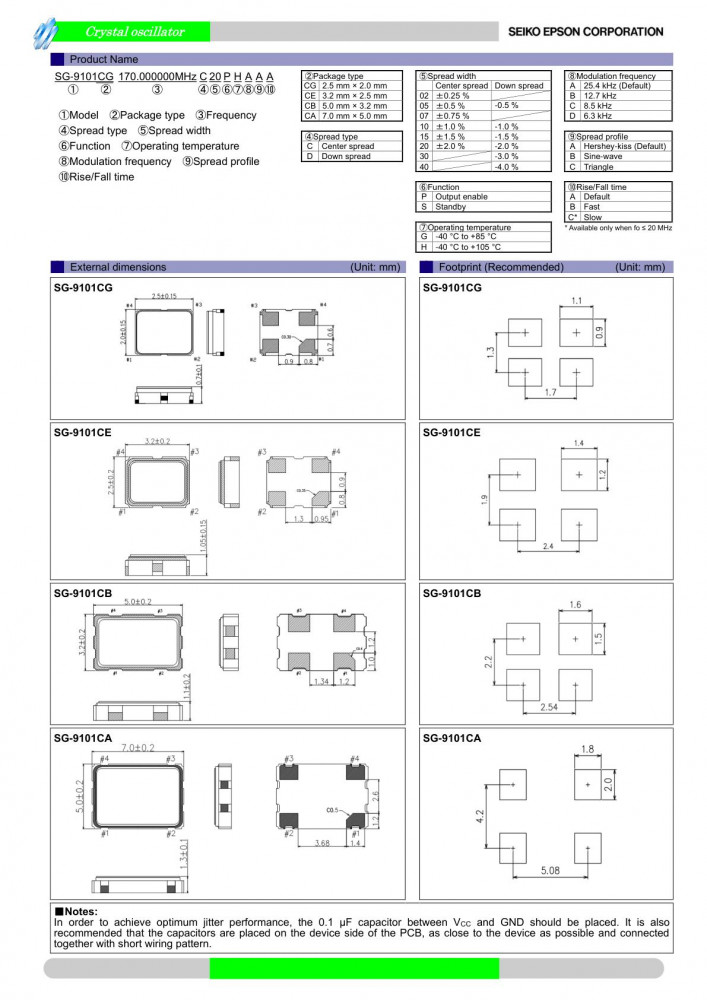 EPSON SG-9101 series technical document page 2