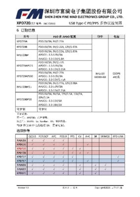 FM XP4302 Battery Management Chip