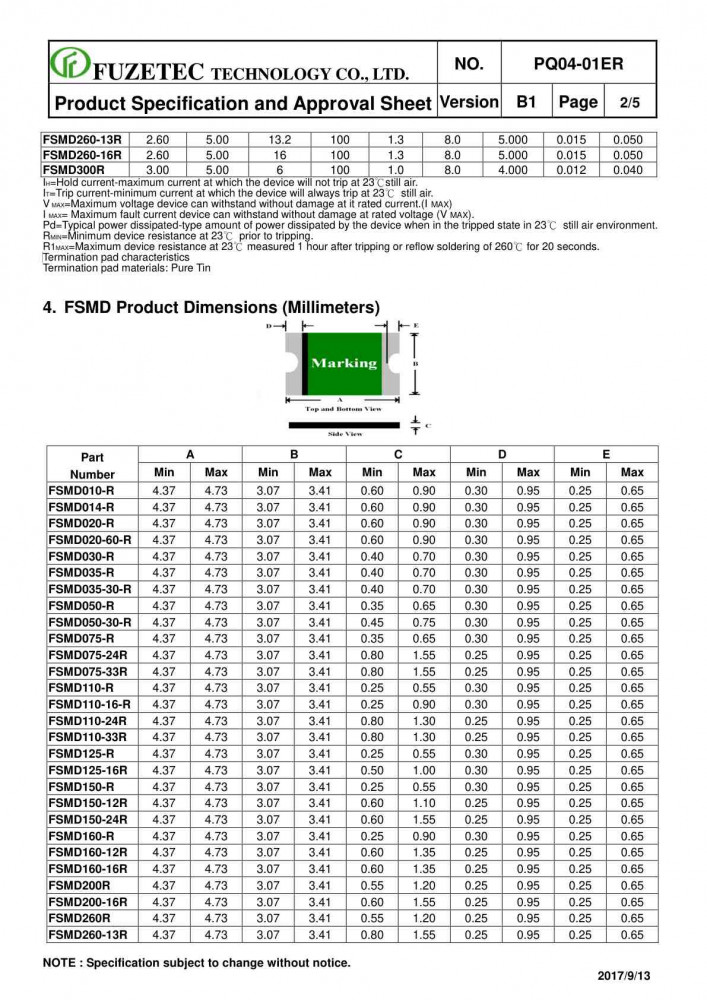 FUZETEC FSMD1812 datasheet page 2