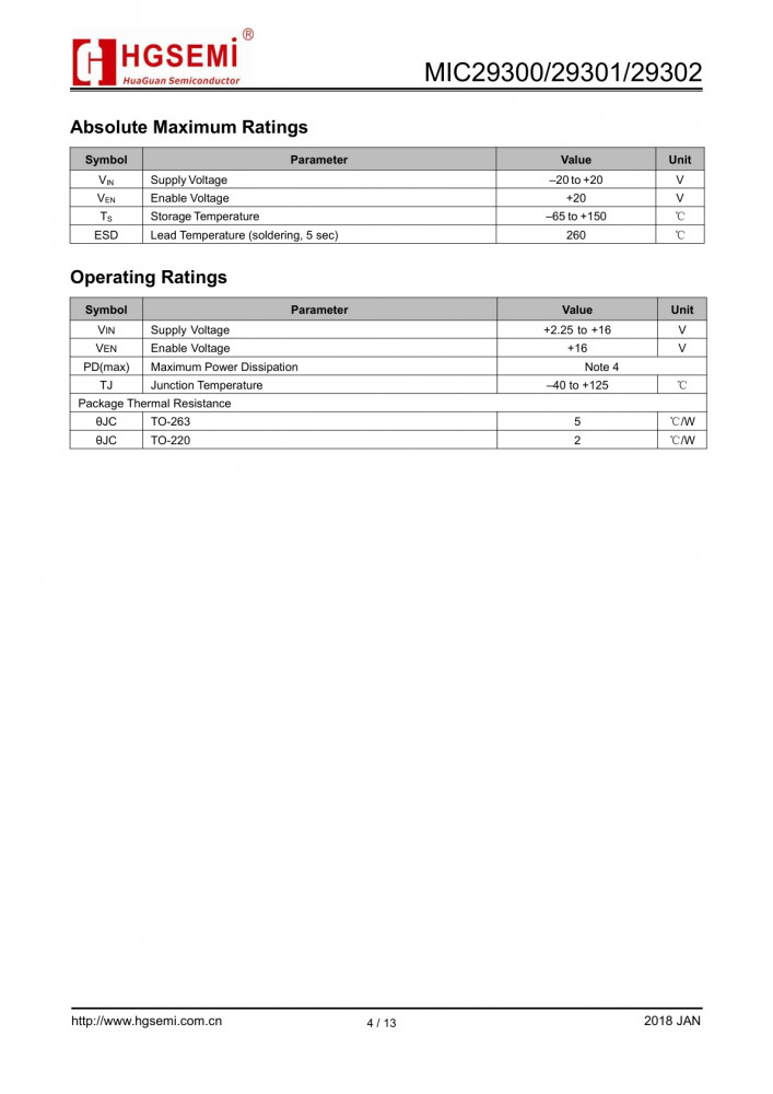 MIC29301S-3.3/TR technical document page 4