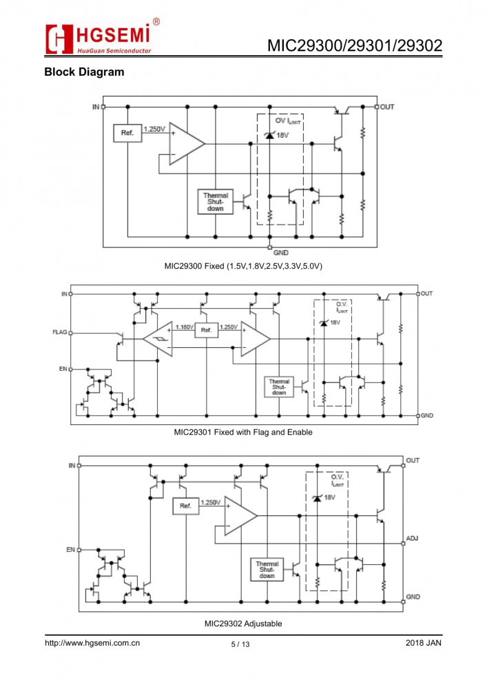 MIC29301S-3.3/TR technical document page 5