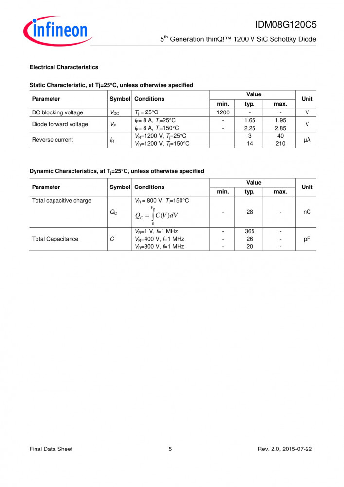 IDM08G120C5 datasheet page 5