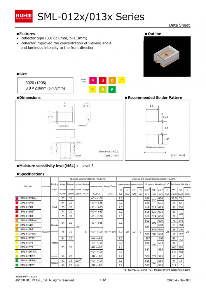 ROHM SML-012M8TT86 technical document page 1