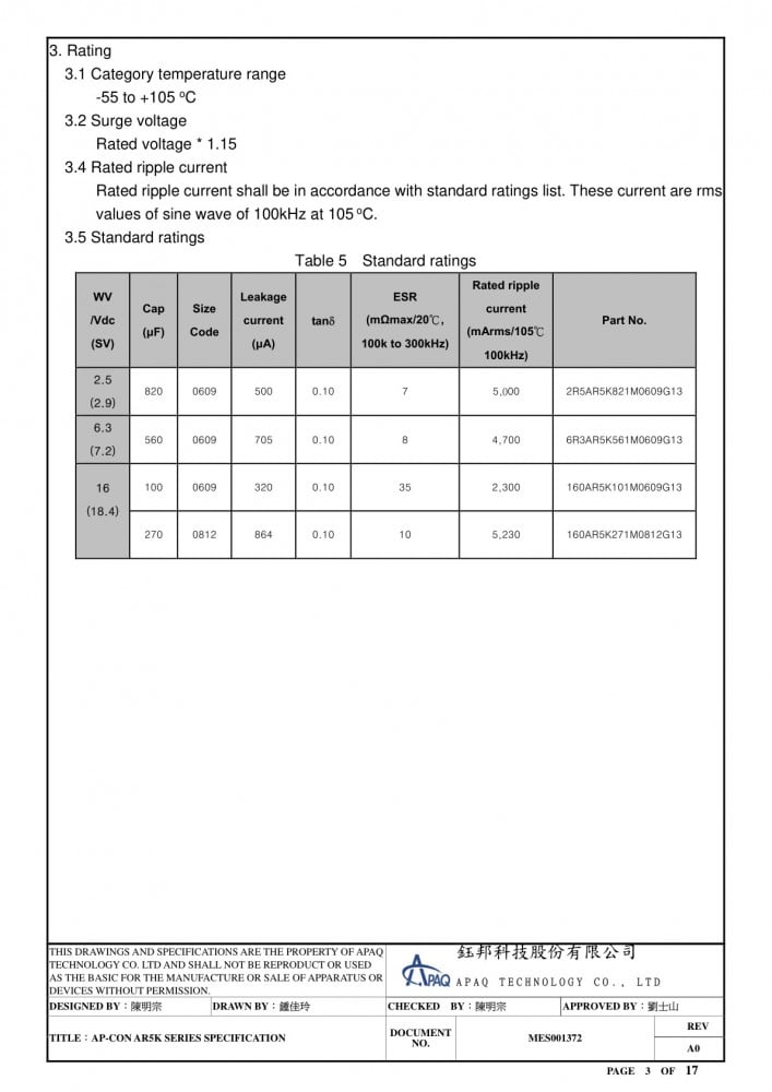 APAQ AR5K datasheet page 3